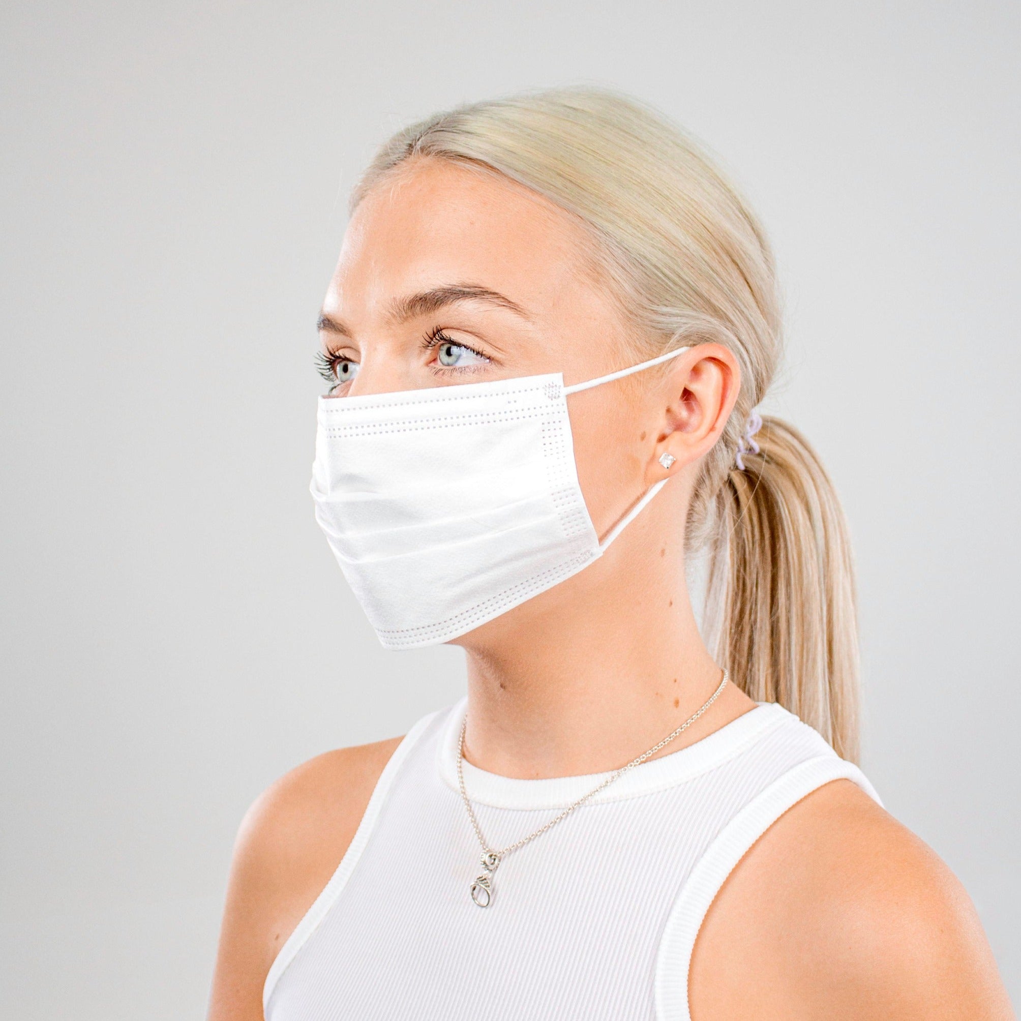 Face Masks | Hairdresser PPE – SimplyHair